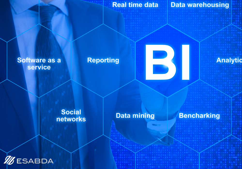 What is Business Intelligence? A Detailed Overview